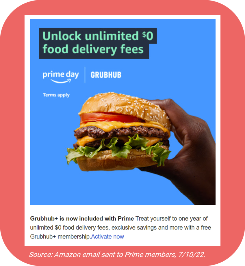Amazon's Business is Evolving (The Grubhub Deal Illustrates How ...