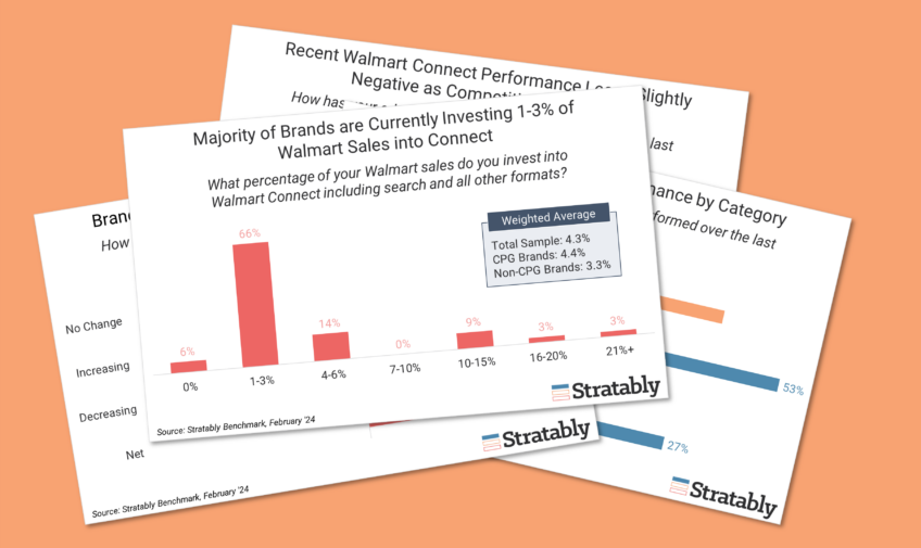 Benchmarking Data on Walmart Connect Performance and Investment Levels ...